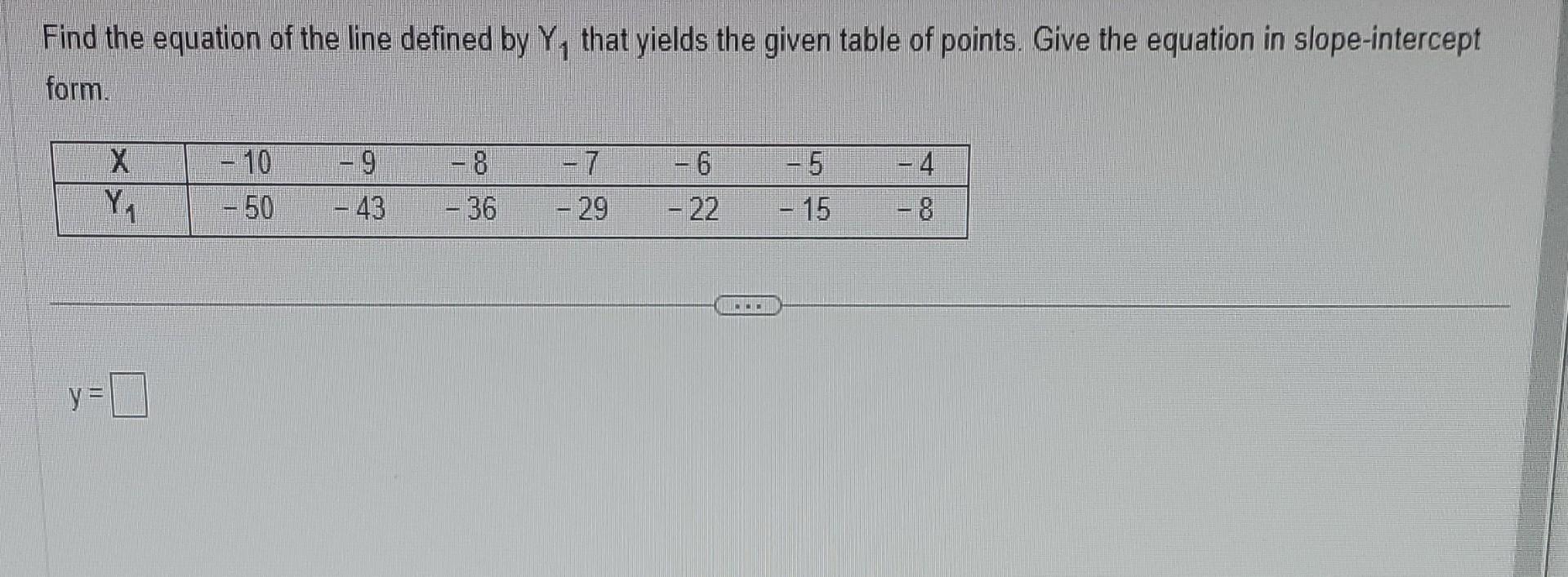 Solved Find the equation of the line defined by Y1 that | Chegg.com