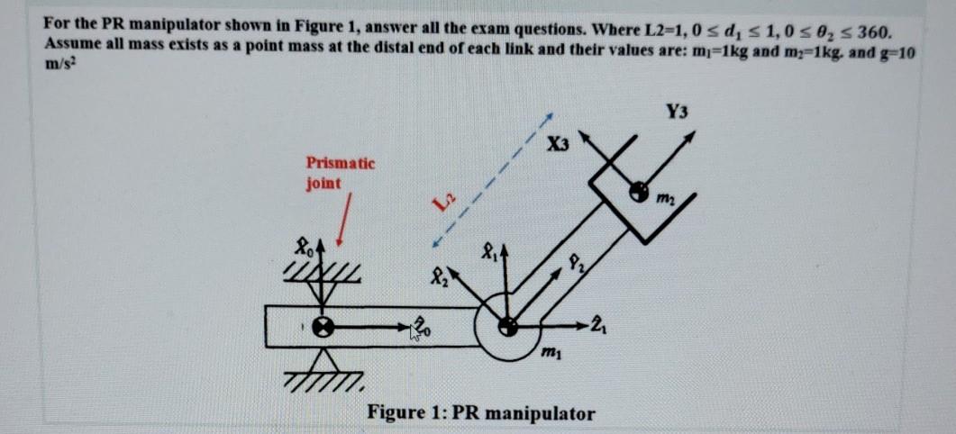Solved For the PR manipulator shown in Figure 1, answer all | Chegg.com