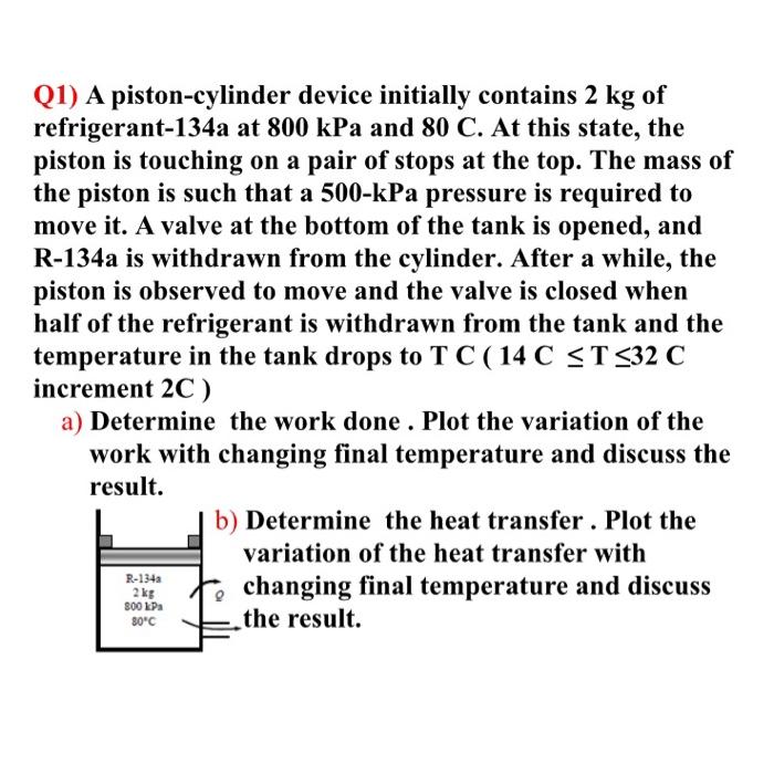 Solved Q1) A piston-cylinder device initially contains 2 kg | Chegg.com