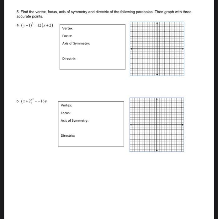 Solved 5. Find the vertex, focus, axis of symmetry and | Chegg.com