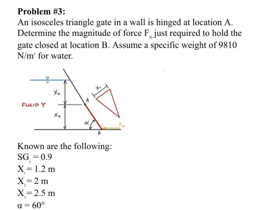 Solved Problem #3:An isosceles triangle gate in a wall is | Chegg.com