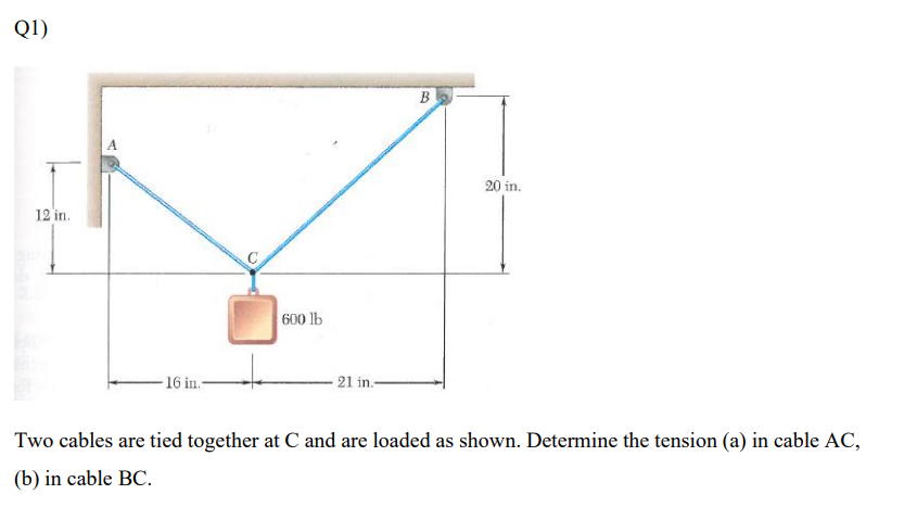 Solved Two cables are tied together at C ﻿and are loaded as | Chegg.com
