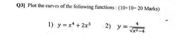 Solved Q3] Plot the curves of the following functions: \\( | Chegg.com