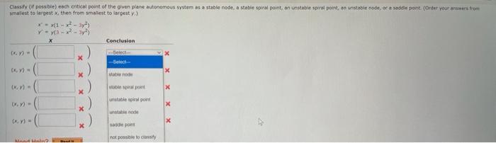 Solved Classily it possible) each critical point of the | Chegg.com