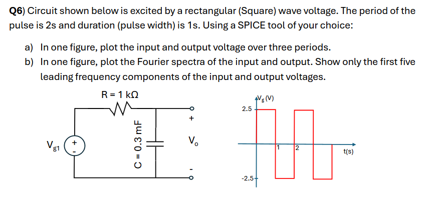 Circuit shown below is excited by a rectangular | Chegg.com