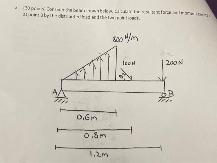 Solved 3. ( 30 points) Consider the beam shown below. | Chegg.com Solved 3. ( 30 points) Consider the beam shown below. | Chegg.com