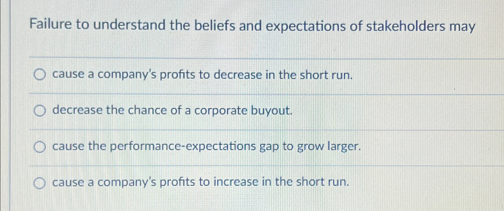 Solved Failure to understand the beliefs and expectations of | Chegg.com