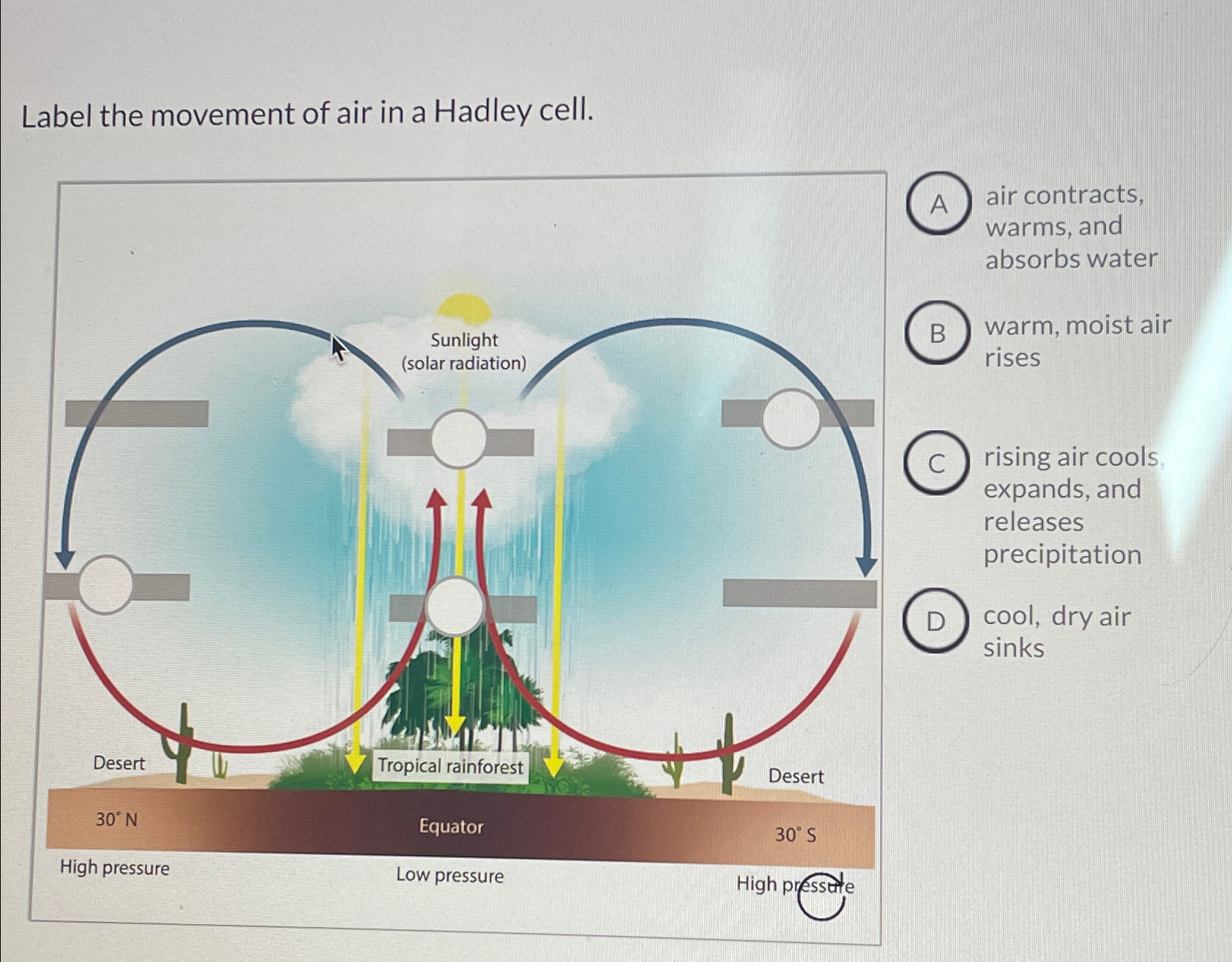 Label the movement of air in a Hadley cell.A air | Chegg.com