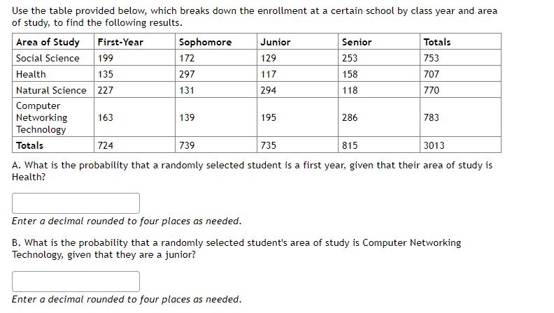 Solved Use the table provided below, which breaks down the | Chegg.com