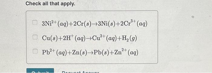 Solved Use the activity series in the table below to predict | Chegg.com