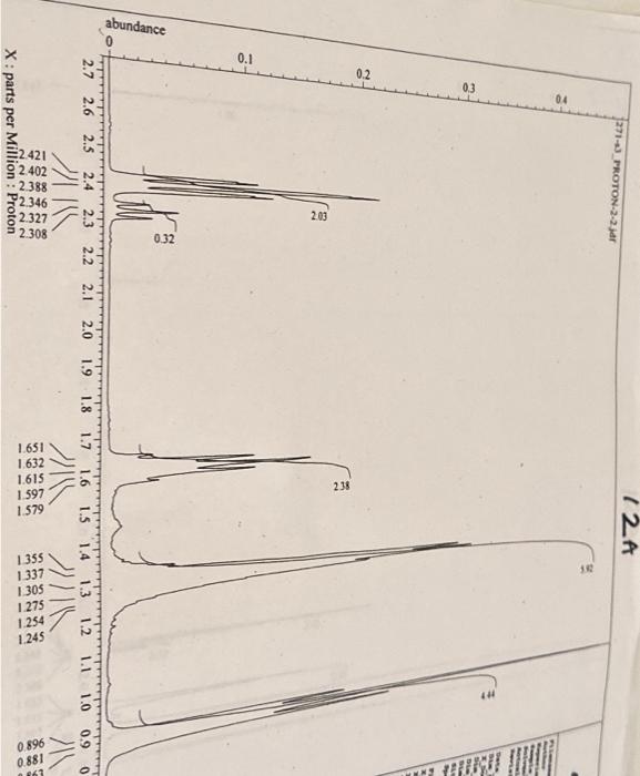 Solved URGENT!!! please provide the structure of the | Chegg.com