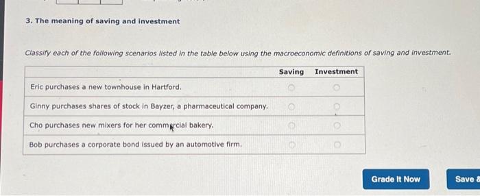 Solved 3. The meaning of saving and investment Classify each | Chegg.com