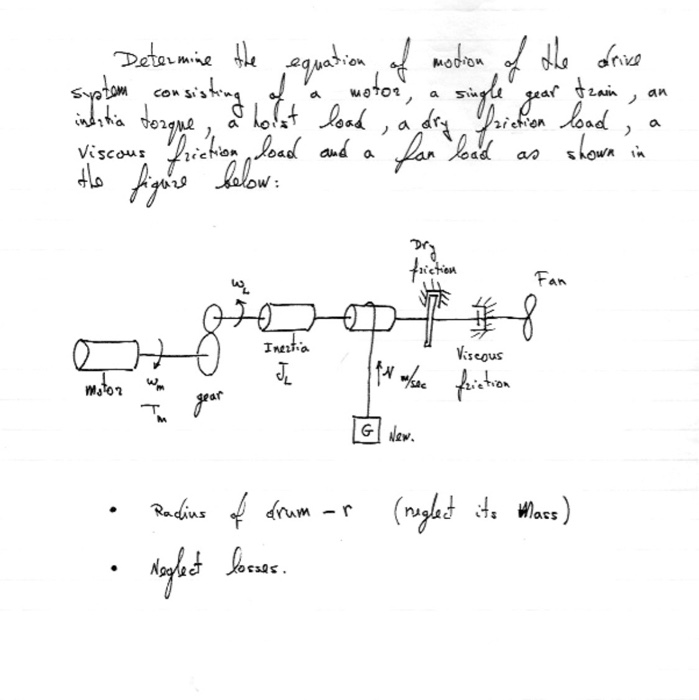 Determine the equation of motion of the drive suntem | Chegg.com