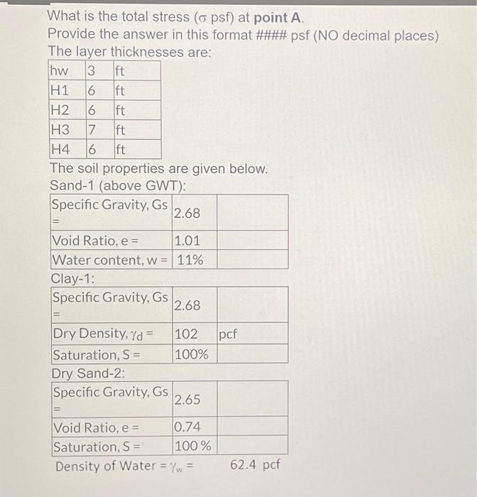 Solved What is the total stress (o psf) at point A. Provide | Chegg.com