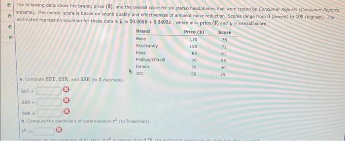 Solved The following data show the brand, price (\$), and | Chegg.com