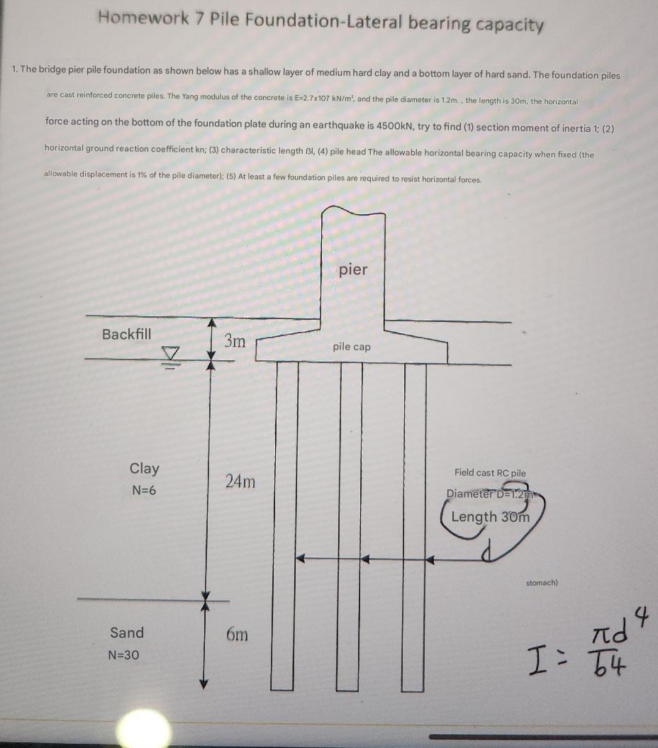 Homework 7 ﻿Pile Foundation-Lateral bearing | Chegg.com