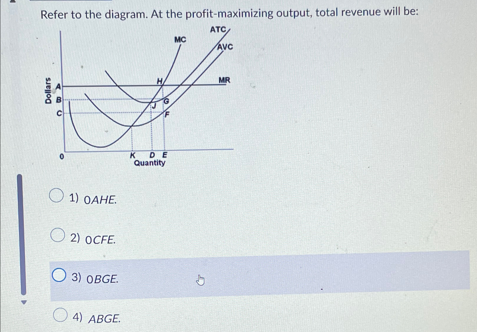 Solved Refer to the diagram. At the profit-maximizing | Chegg.com