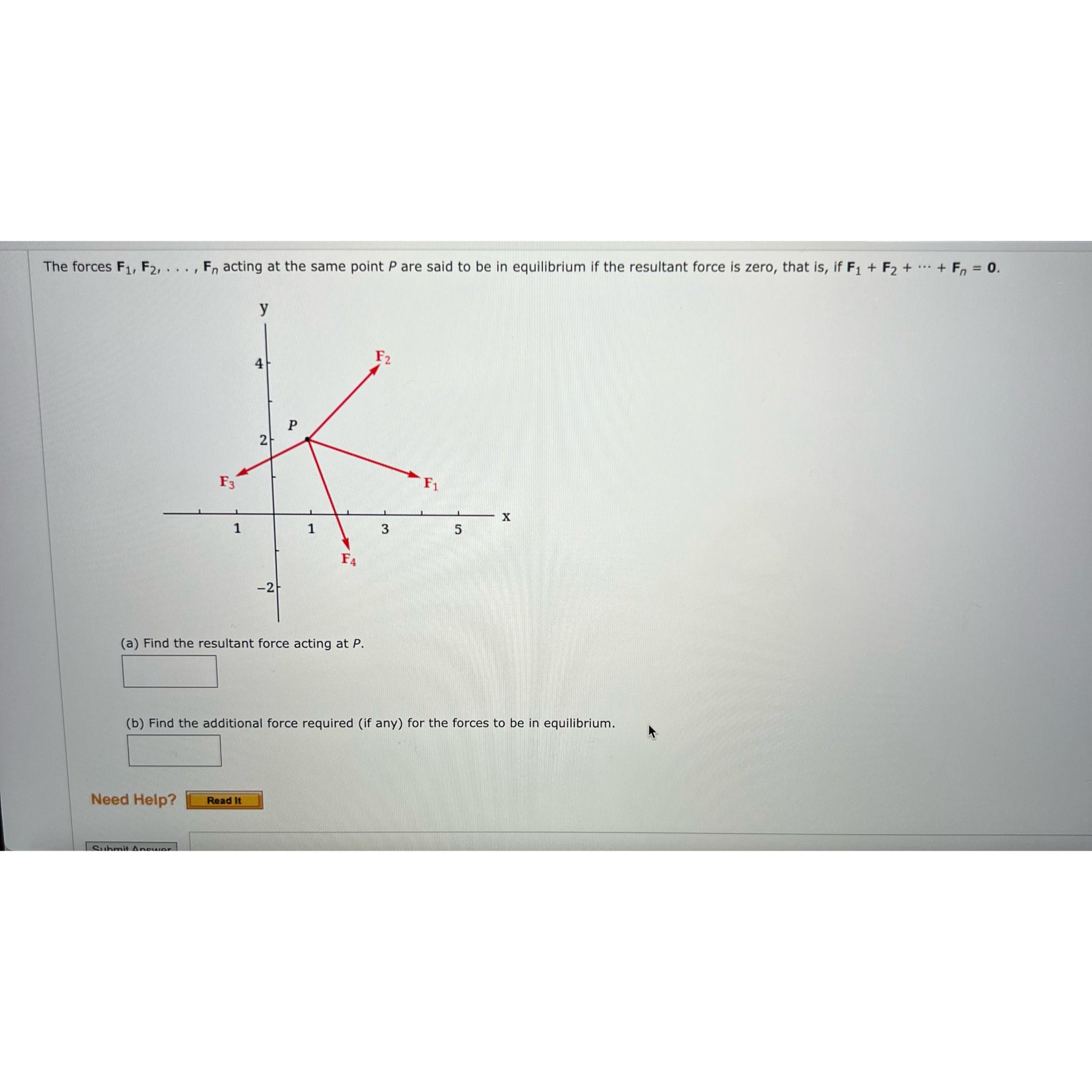 Solved The forces F1,F2,dots,Fn ﻿acting at the same point P | Chegg.com