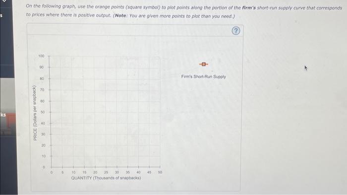 Solved The following graph plots the marginal cost (MC) | Chegg.com
