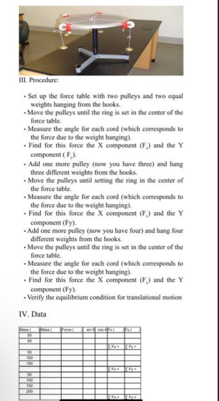 Solved Set up the force table with two pulleys and two equal | Chegg.com