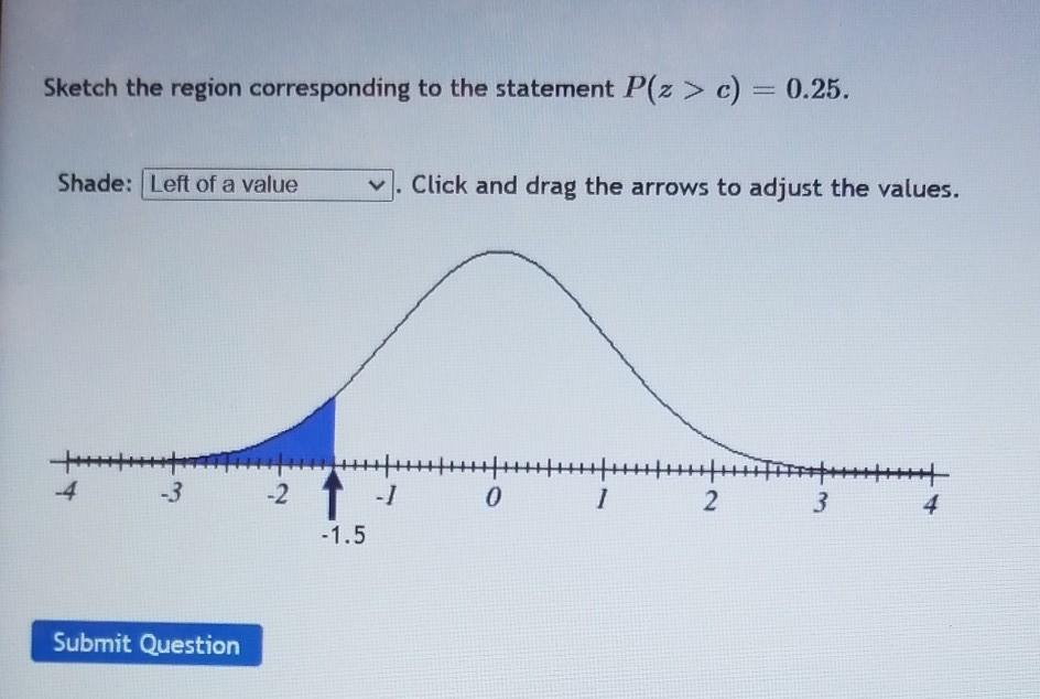 Solved Sketch the region corresponding to the statement P(Z | Chegg.com