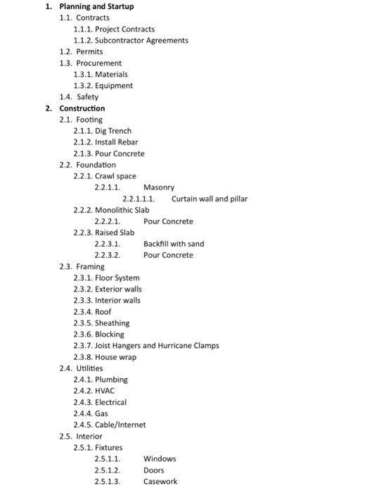 Solved what are the risk involved with each section/ step of | Chegg.com