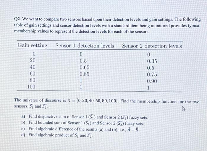 Solved Q2. We want to compare two sensors based upon their | Chegg.com