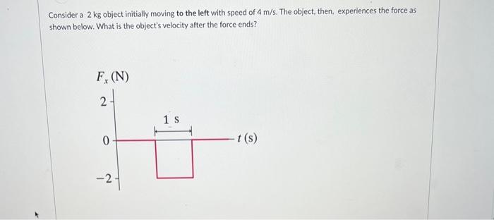 Solved Consider A 2 Kg Object Initially Moving To The Left