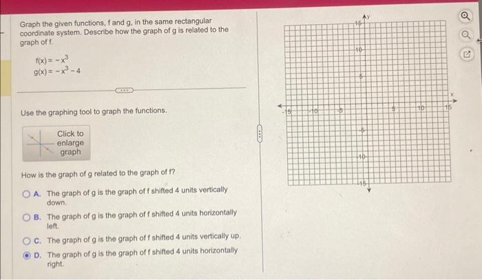 Solved Graph the given functions, f and g, in the same | Chegg.com