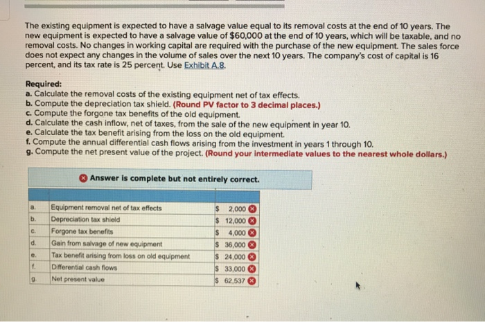 Solved Problem A-19 (Static) Compute Net Present Value | Chegg.com