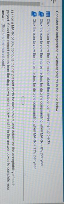 Solved Consider the independent investment projects in the | Chegg.com