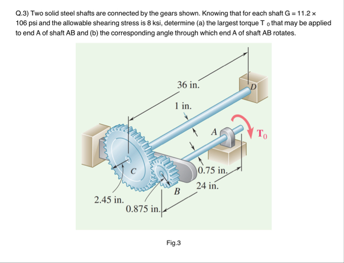 Solved Q.3) ﻿Two solid steel shafts are connected by the | Chegg.com