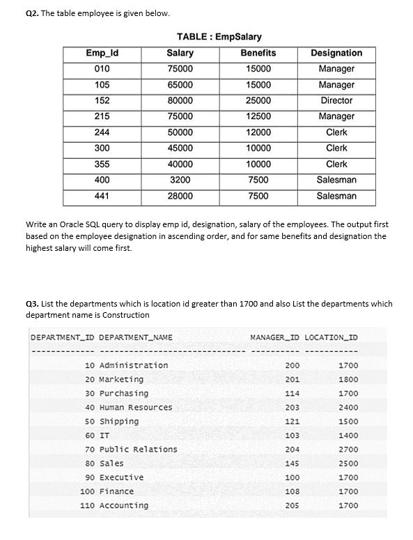 Solved Make sure there is no error in coding and attach | Chegg.com