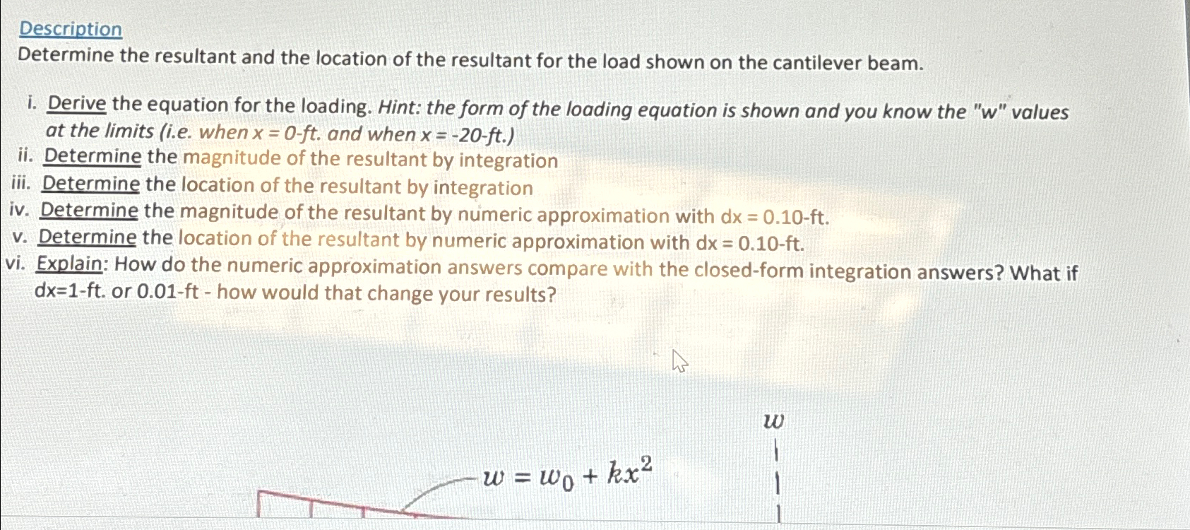 DescriptionDetermine the resultant and the location | Chegg.com