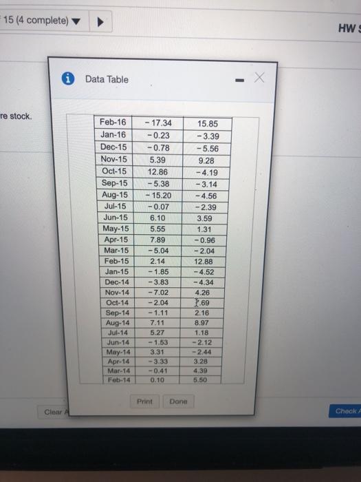 Solved the data table is spread out amongst 3 pictures. I | Chegg.com