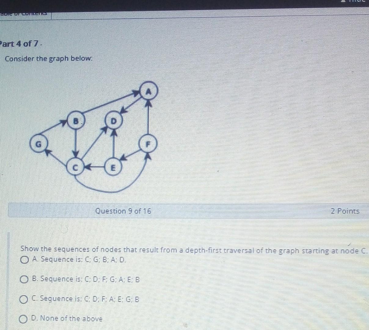 Solved DDIC PIET Part 4 of 7. Consider the graph below: | Chegg.com
