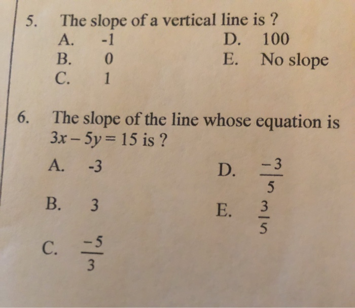 Solved 5. The slope of a vertical line is ? A. -1 D. 100 B. | Chegg.com