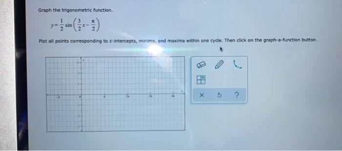 Solved Graph the trigonometric function. sin Plot all points | Chegg.com