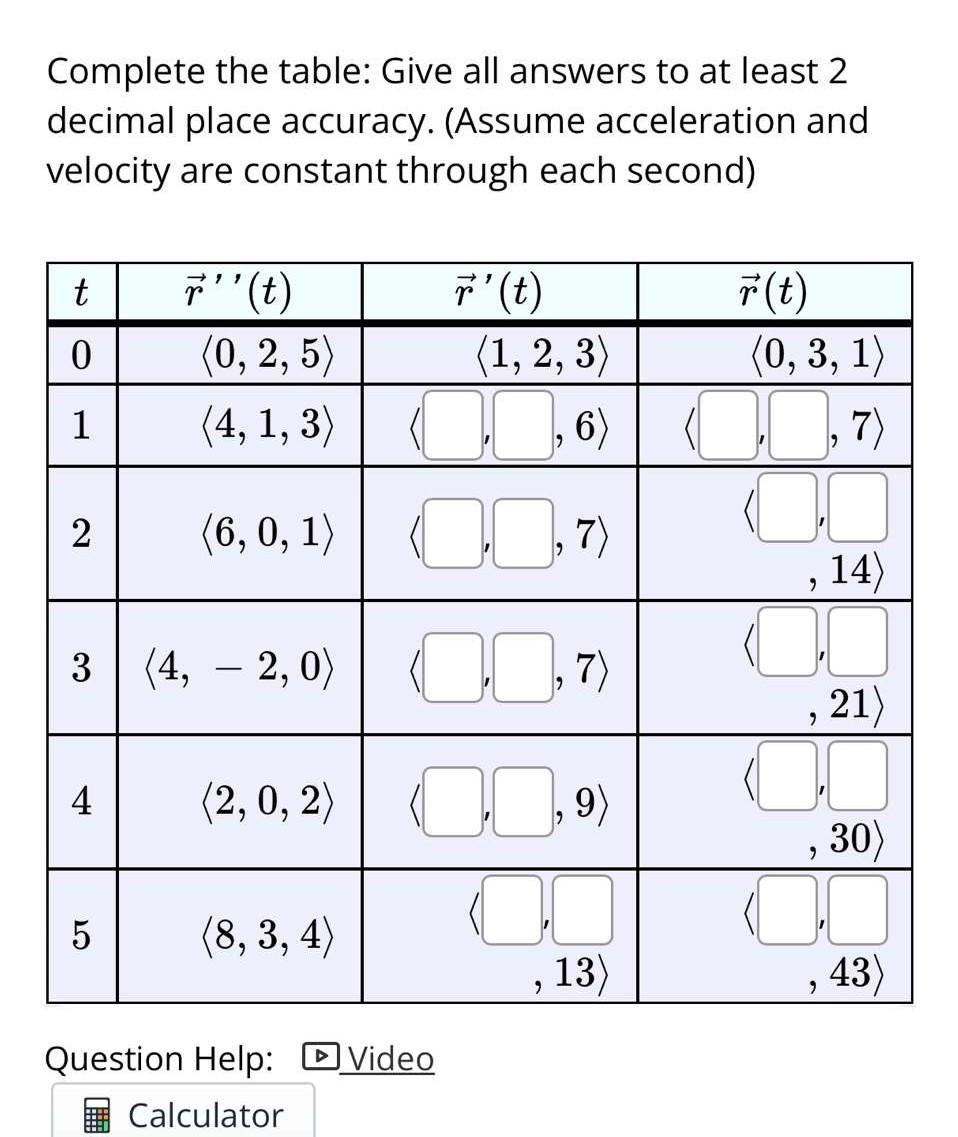 [Solved]: Find the position vector for a partic