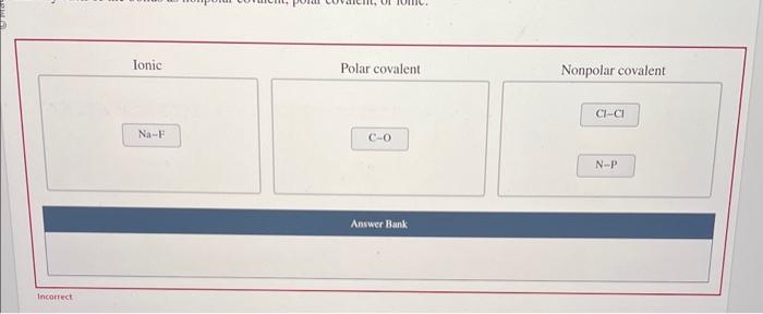 Solved Ionic Polar covalent Nonpolar covalent Answer Bank | Chegg.com