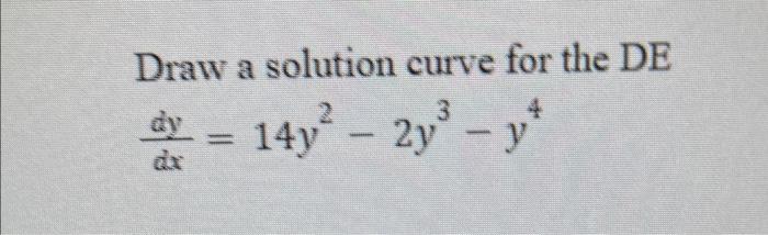 Solved Draw a solution curve for the DE dxdy=14y2−2y3−y4 | Chegg.com