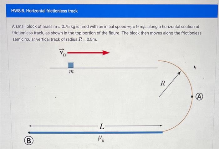 Solved a) determine the force exerted by the track on the | Chegg.com