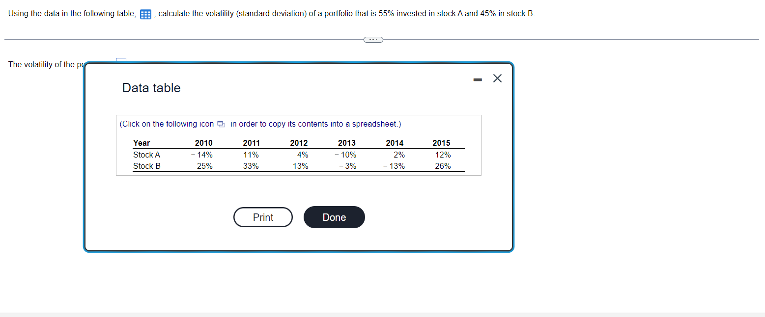 Solved Using the data in the following ﻿table, calculate | Chegg.com