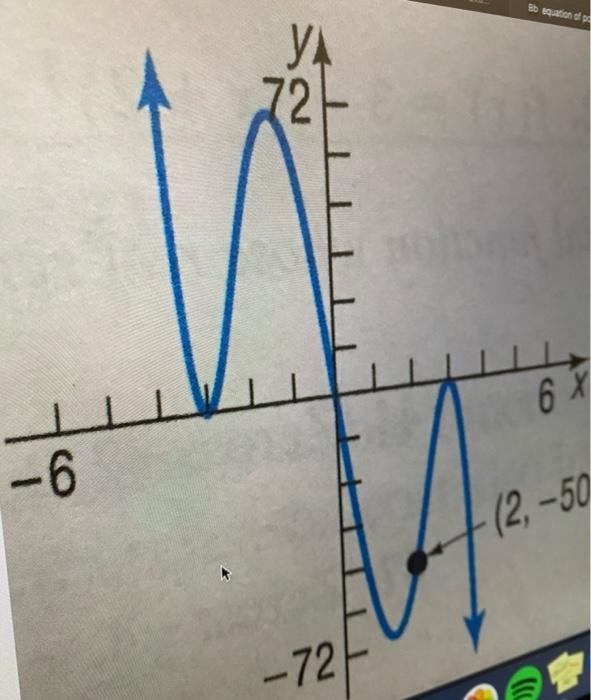 Solved Question 20 Write A Polynomial Function Whose Graph 5488