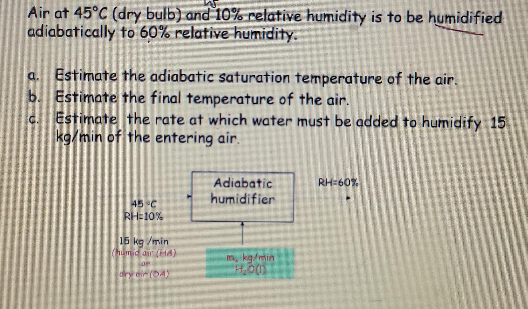 Solved Air at 45°C (dry bulb) and 10% relative humidity is | Chegg.com