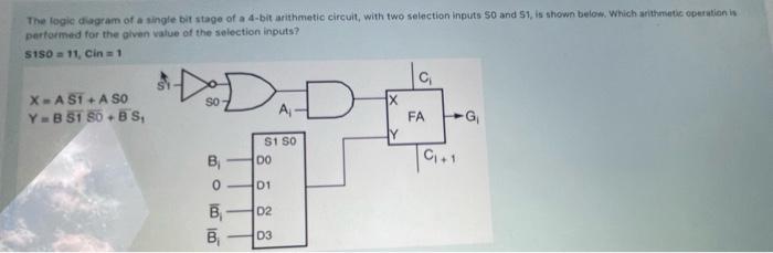 Solved The logic diagram of a single bit stage of a 4-bit | Chegg.com
