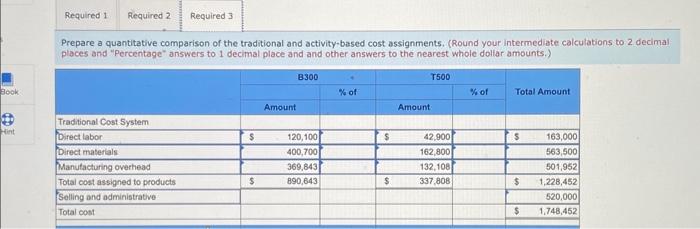 Solved Prepare a quantitative comparison of the traditional | Chegg.com Solved Prepare a quantitative comparison of the traditional | Chegg.com