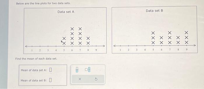 Solved Below are the line plots for two data sets. 1 2 3 | Chegg.com