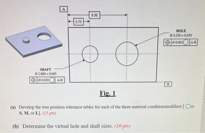 Solved (a) Develop the true position tolerance tables for | Chegg.com