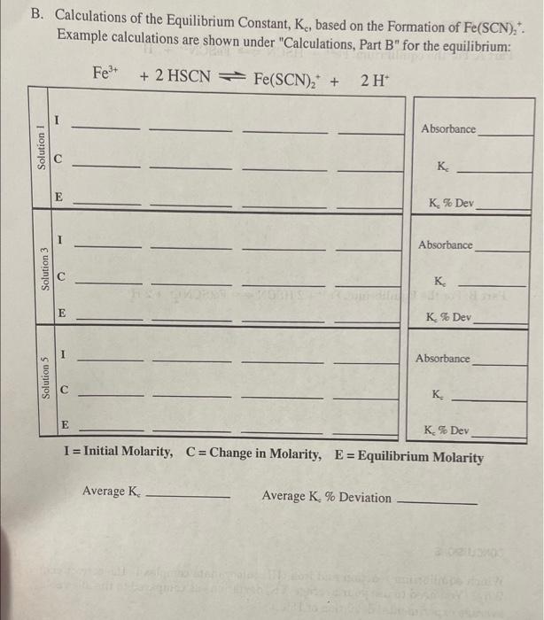 A. Calculations of the Equilibrium Constant, Kc, | Chegg.com